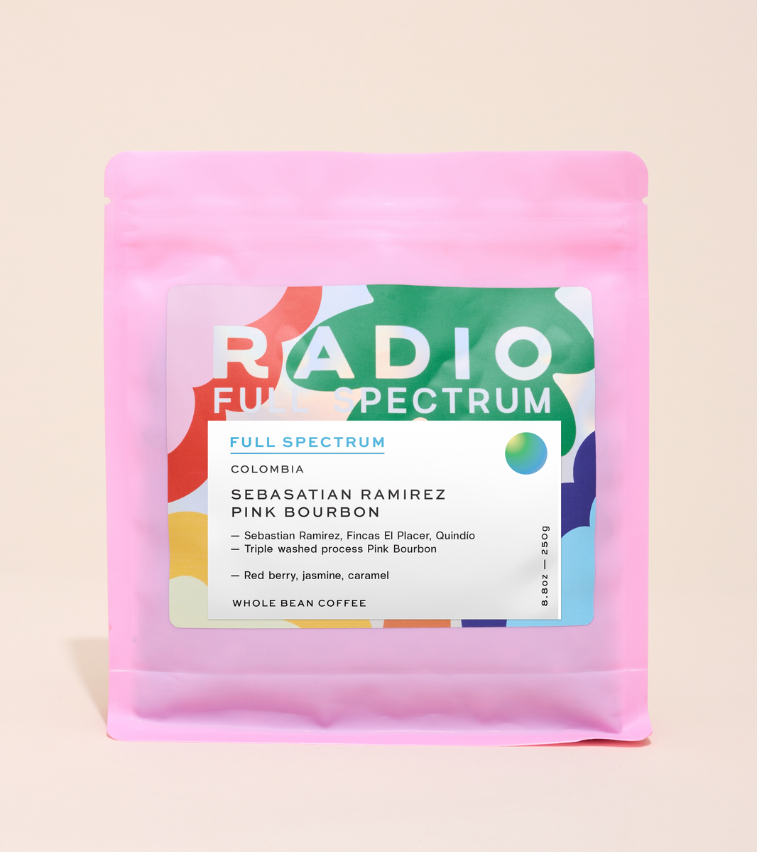 Radio Roasters Coffee: Specialty Coffee Roaster and Wholesaler